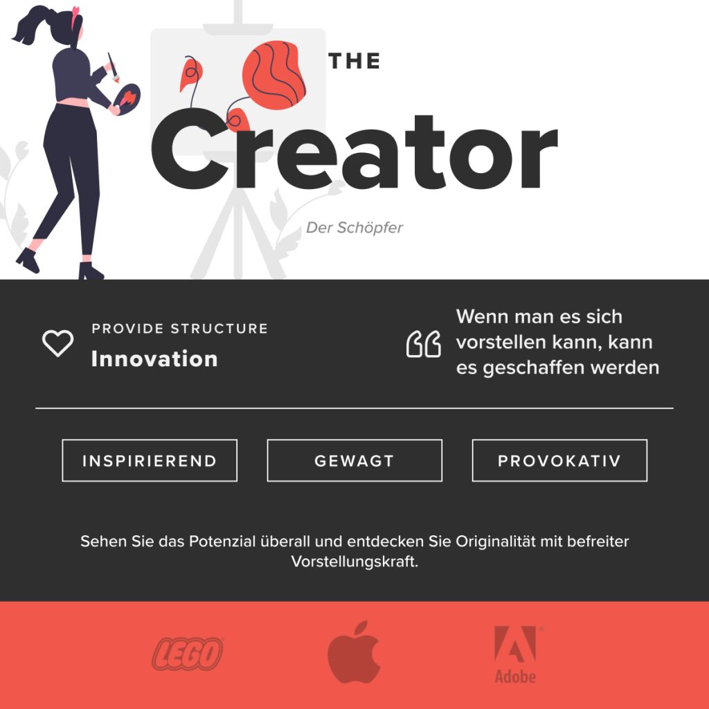 12 Archetypes in Branding: Overview, Explanation & Examples + Test