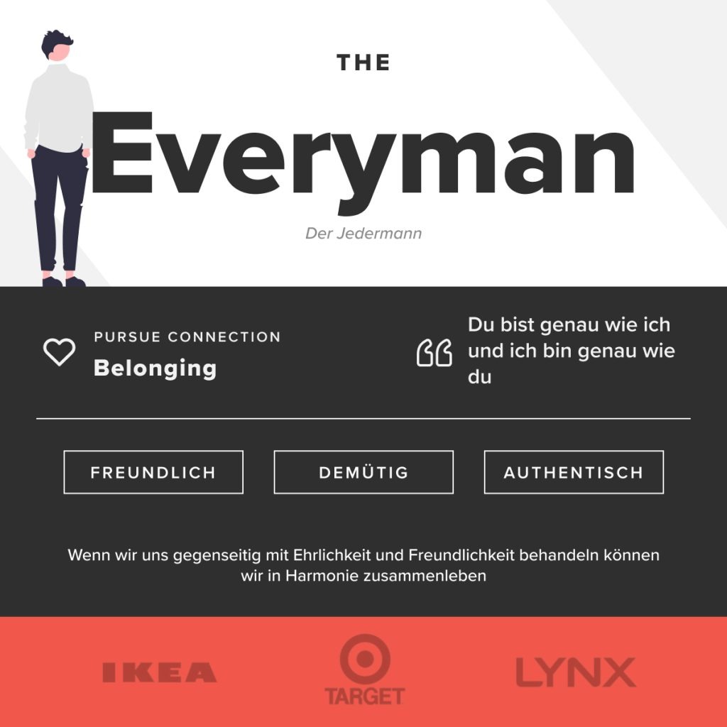 12 Archetypes in Branding: Overview, Explanation & Examples + Test