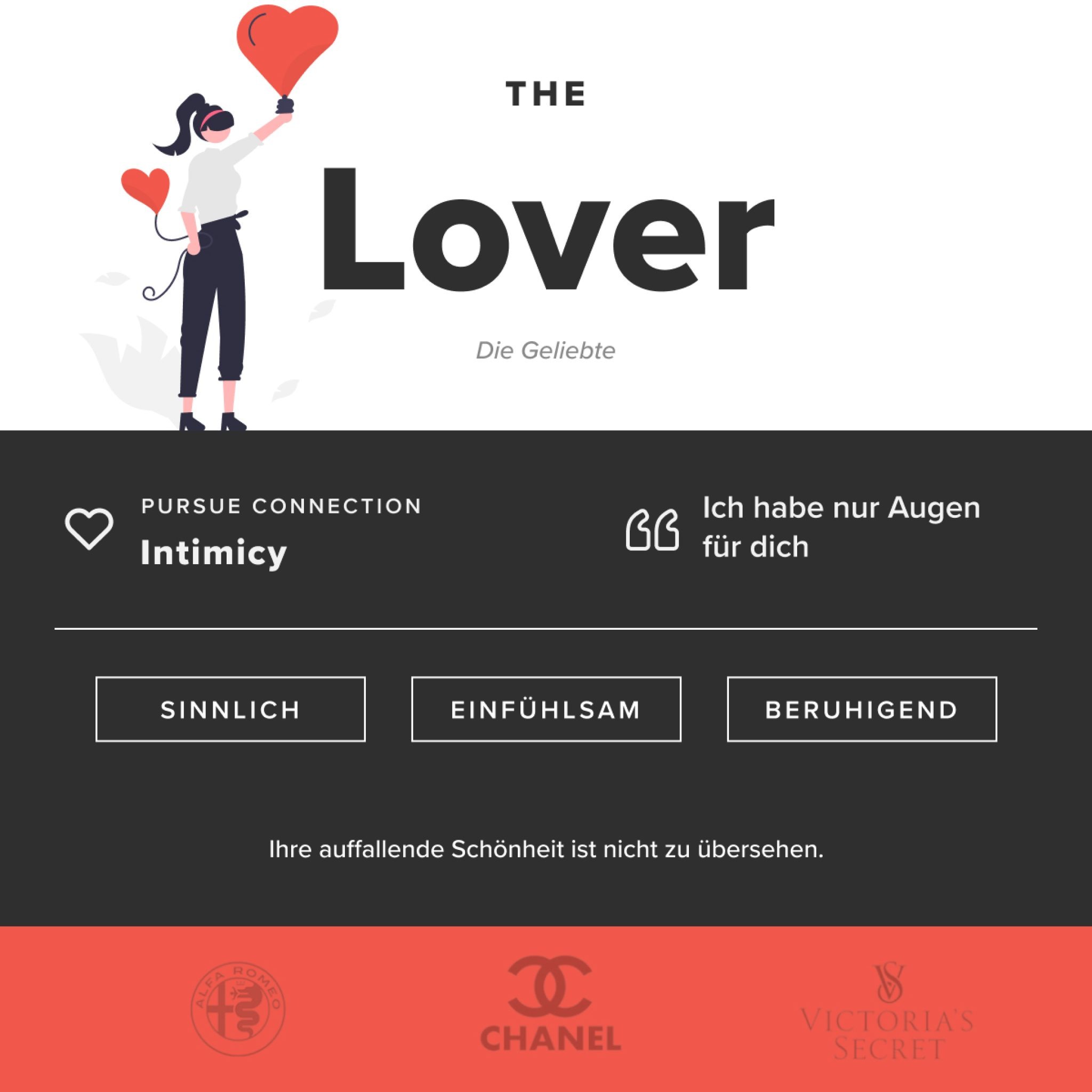 12 Archetypes in Branding: Overview, Explanation & Examples + Test